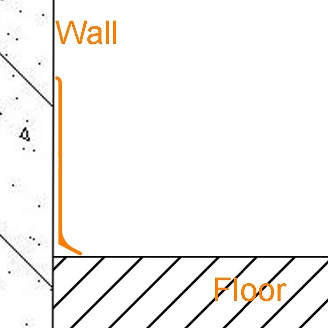 J Type Skirting Aluminium Profile , Skirting Moulding Profiles For Wall ...